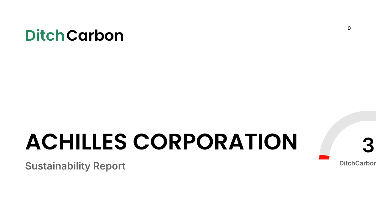 ACHILLES CORPORATION Emissions Breakdown & Climate Score | DitchCarbon