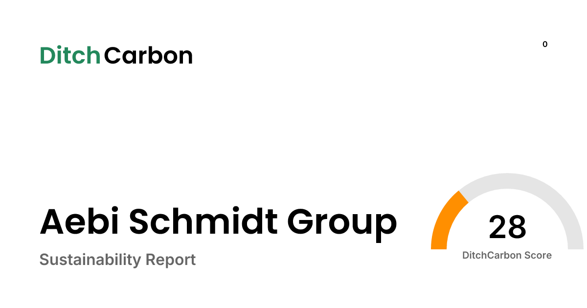 Aebi Schmidt Group Emissions Breakdown & Climate Score | DitchCarbon