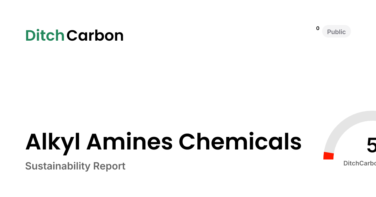 Alkyl Amines Chemicals Sustainability Report Ditchcarbon