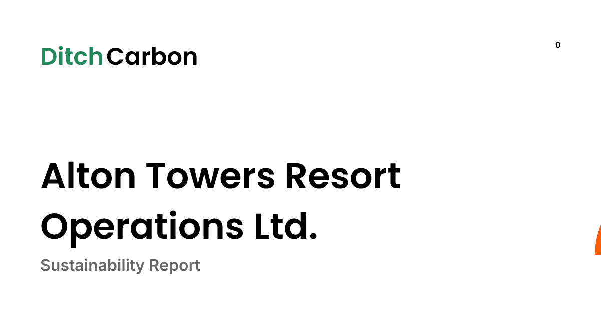 Alton Towers Resort Operations Ltd. Emissions Breakdown & Climate Score ...