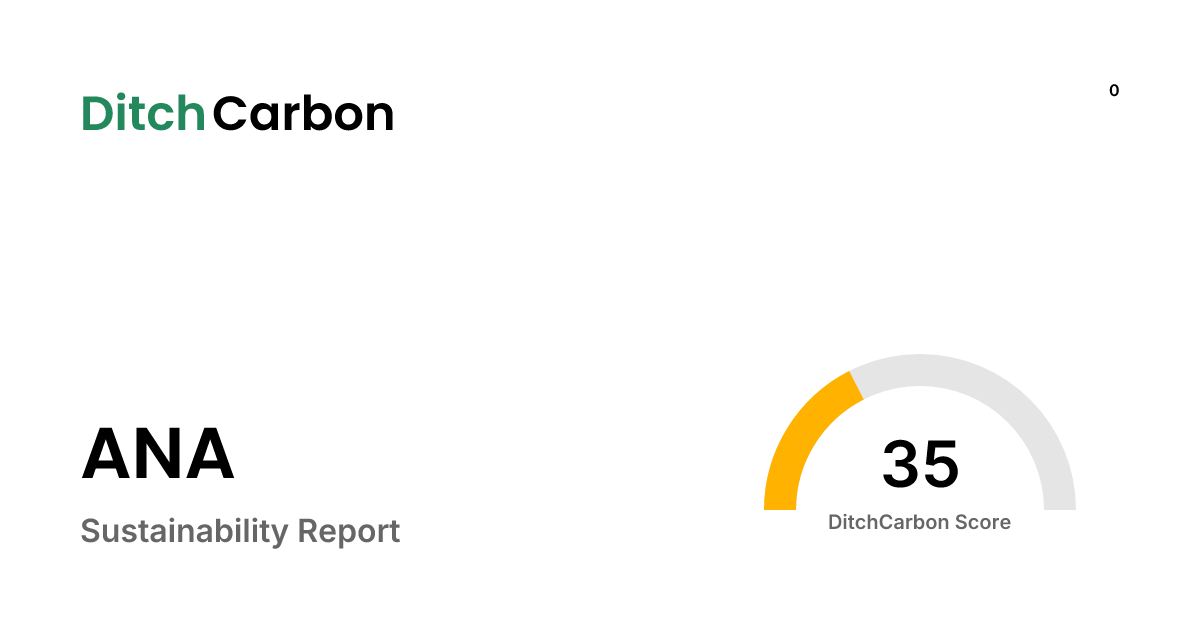 ANA Sustainability Report | DitchCarbon
