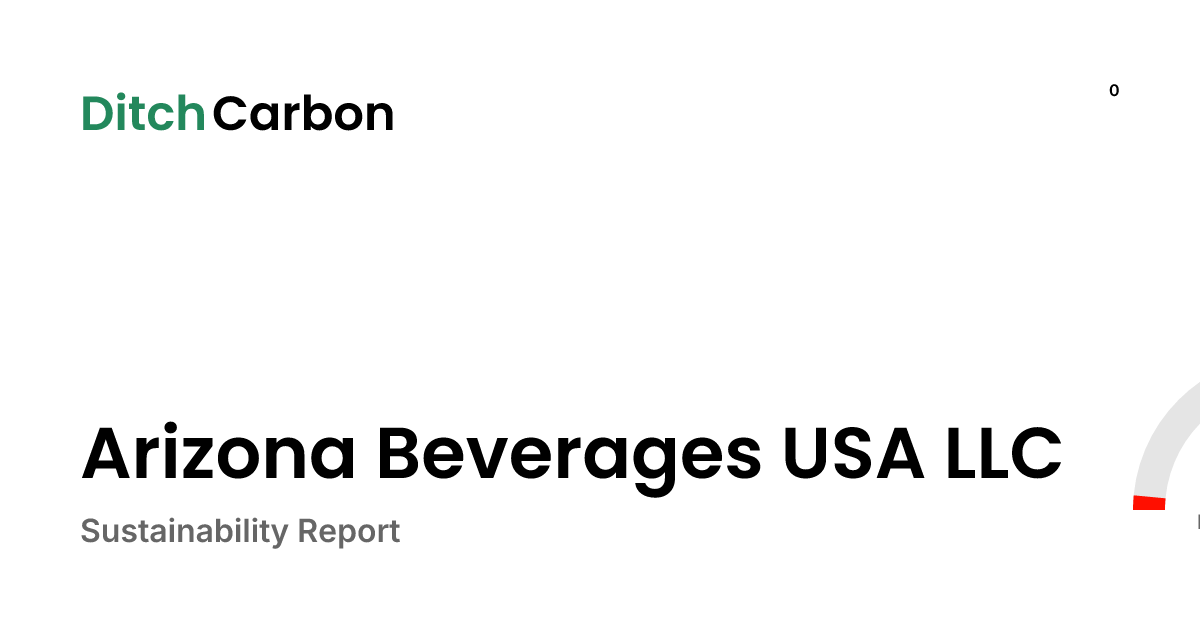 Arizona Beverages USA LLC Emissions Breakdown & Climate Score | DitchCarbon