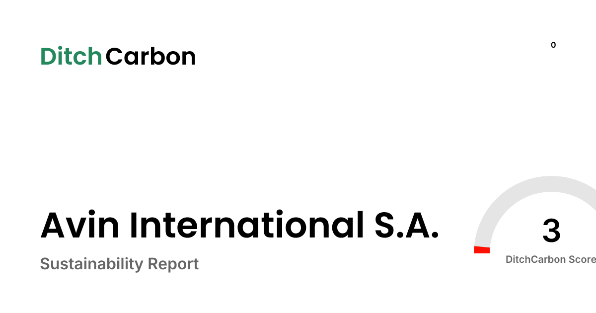 Avin International S.A. Emissions Breakdown & Climate Score | DitchCarbon