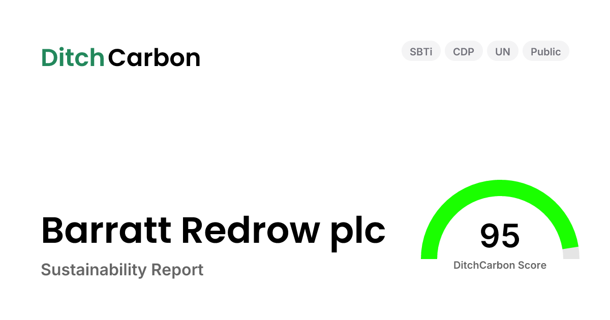 Barratt Redrow plc Emissions Breakdown & Climate Score | DitchCarbon