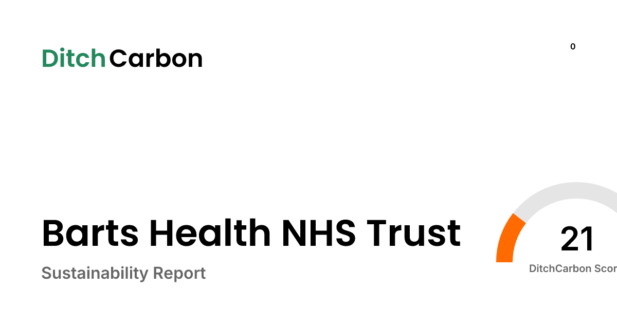 Barts Health NHS Trust Emissions Breakdown & Climate Score | DitchCarbon
