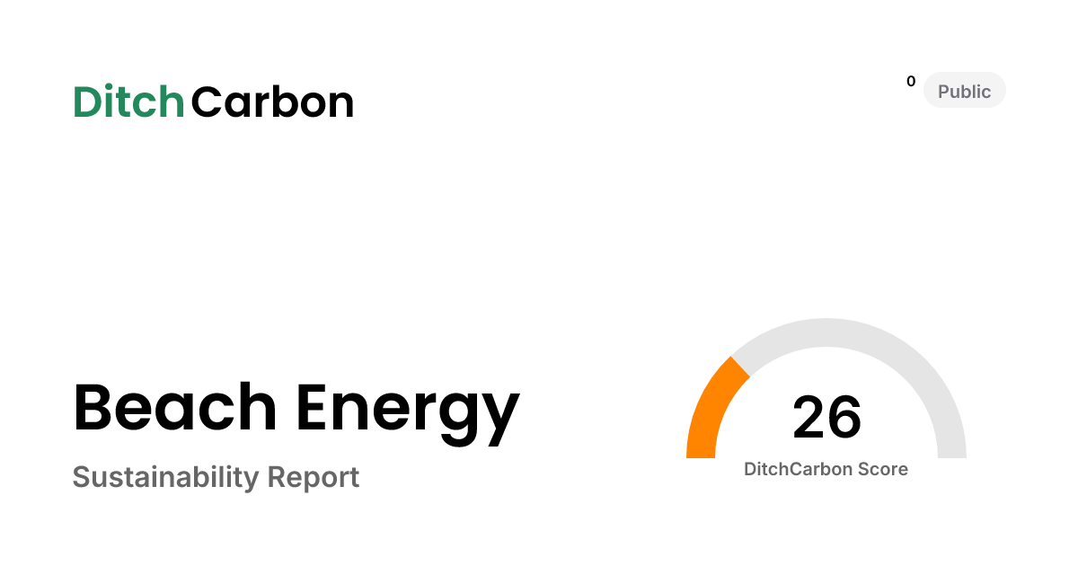 Beach Energy Emissions Breakdown & Climate Score | DitchCarbon