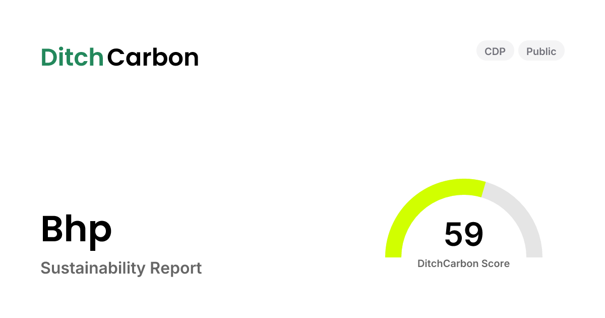 Bhp Sustainability Report | DitchCarbon