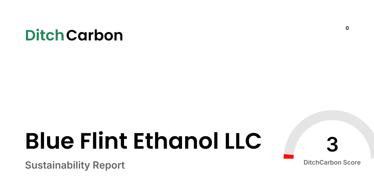 Blue Flint Ethanol LLC Emissions Breakdown & Climate Score | DitchCarbon