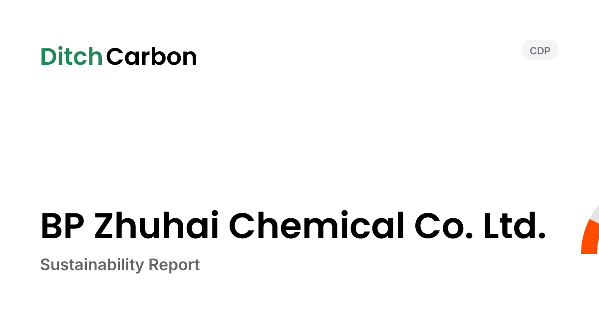 BP Zhuhai Chemical Co. Ltd. Emissions Breakdown & Climate Score ...