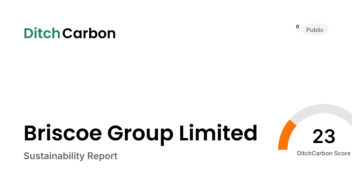 Briscoe Group Limited Emissions Breakdown & Climate Score | DitchCarbon