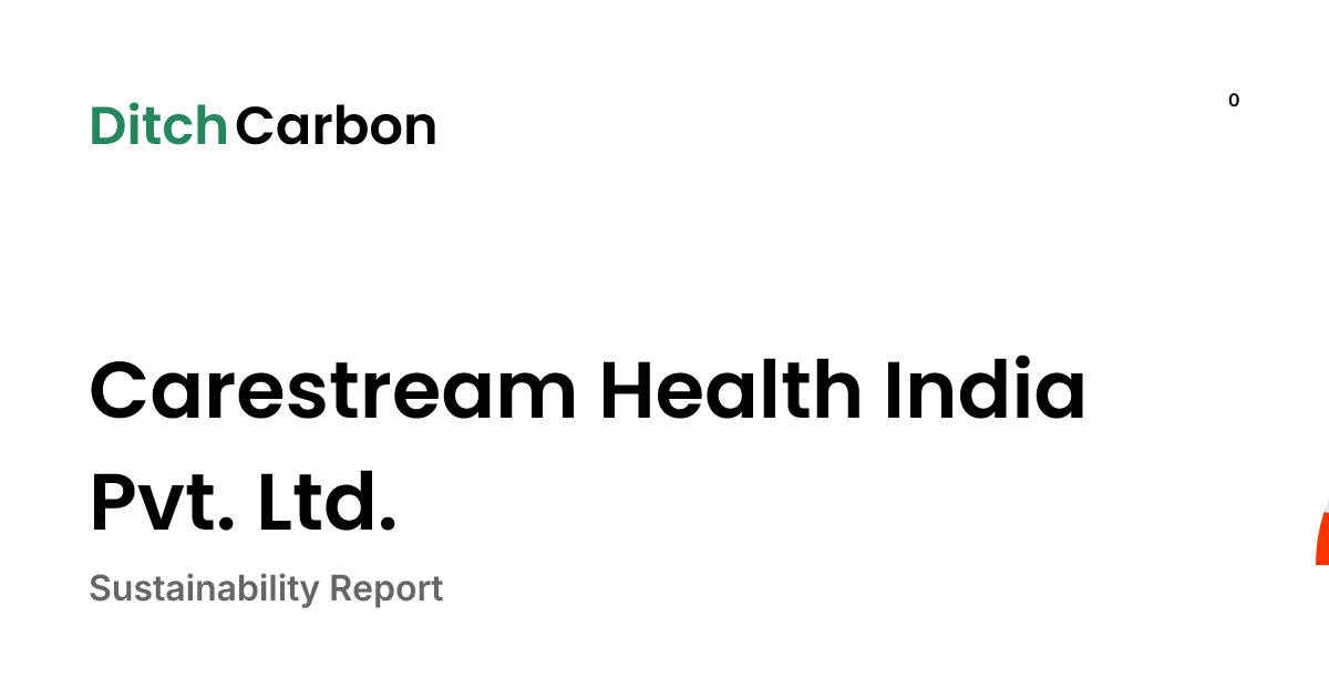 Carestream Health India Pvt. Ltd. Emissions Breakdown & Climate Score ...