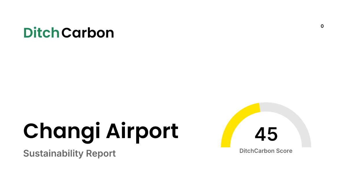 Changi Airport Emissions Breakdown & Climate Score | DitchCarbon
