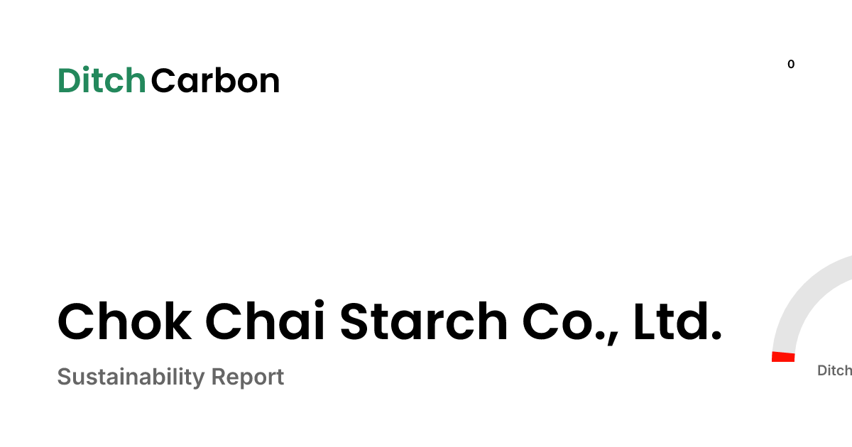 Chok Chai Starch Co., Ltd. Emissions Breakdown & Climate Score ...