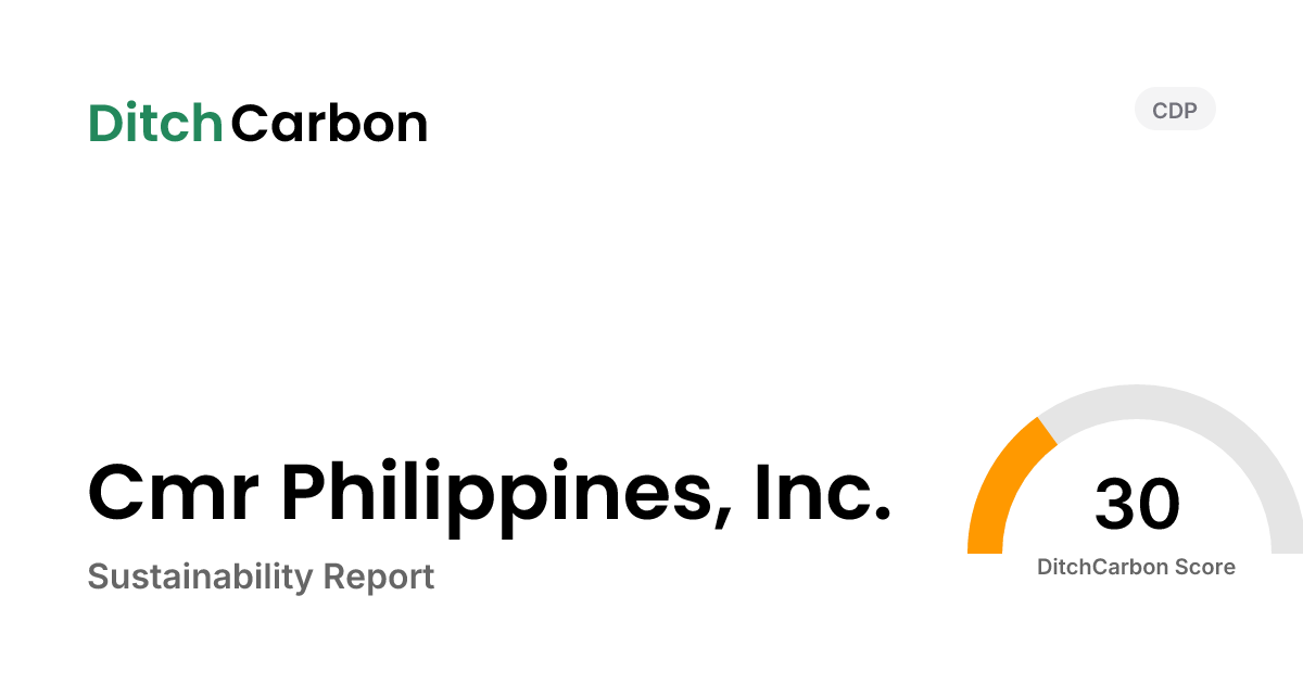 Cmr Philippines, Inc. Emissions Breakdown & Climate Score | DitchCarbon