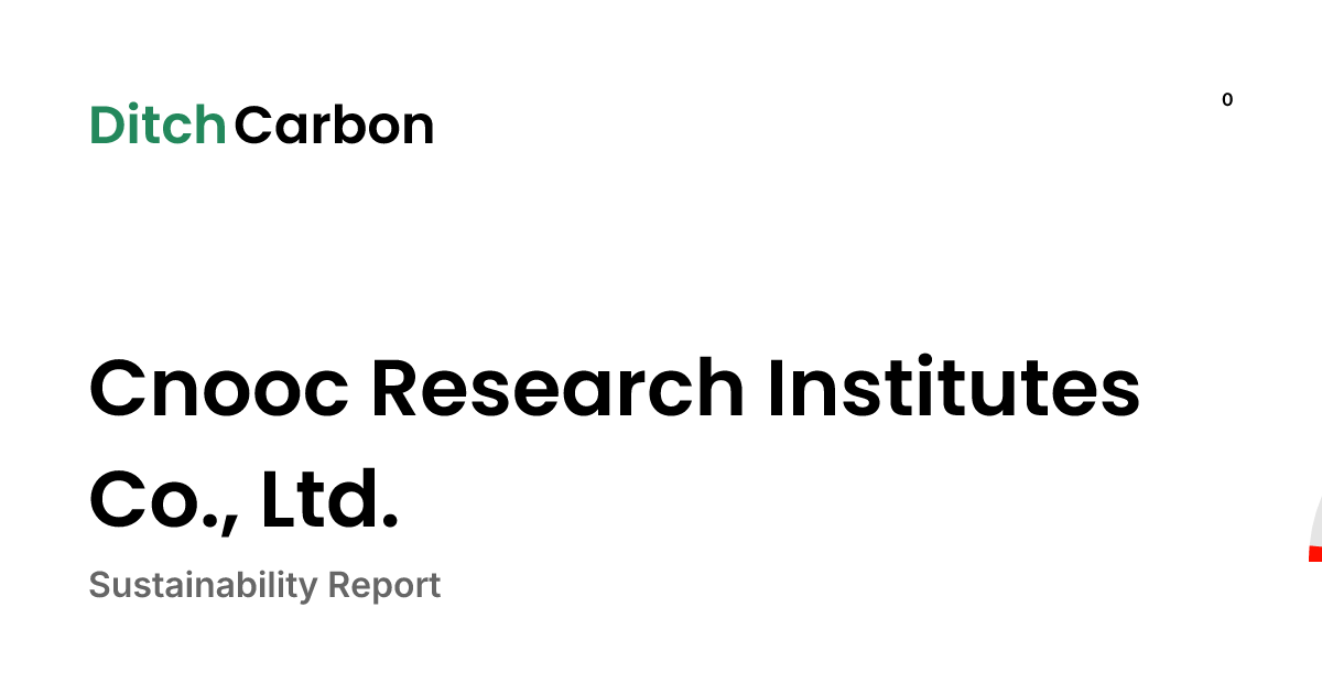 Cnooc Research Institutes Co., Ltd. Emissions Breakdown & Climate Score ...