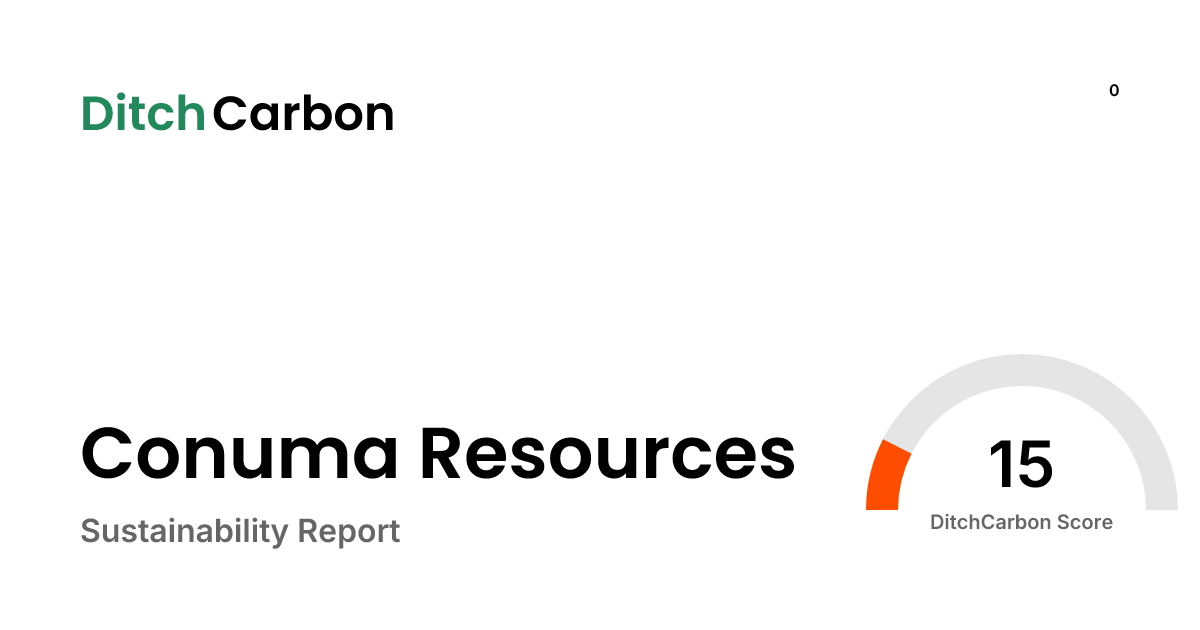Conuma Resources Emissions Breakdown & Climate Score | DitchCarbon