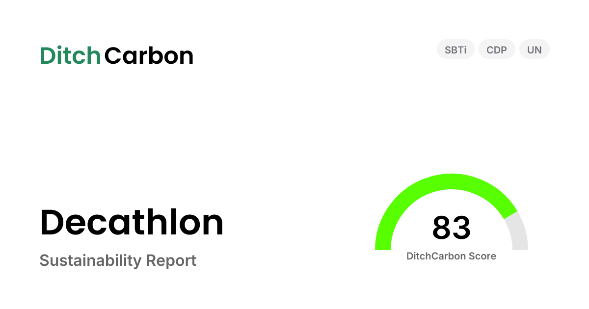 Decathlon Emissions Breakdown & Climate Score | DitchCarbon