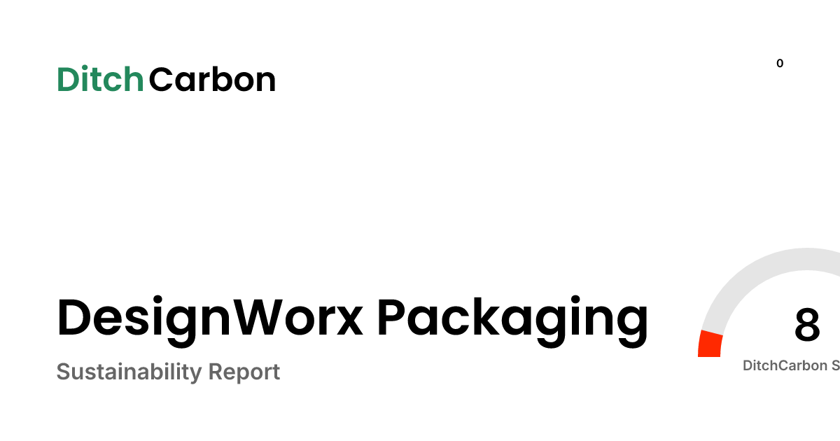 DesignWorx Packaging Sustainability Report | DitchCarbon