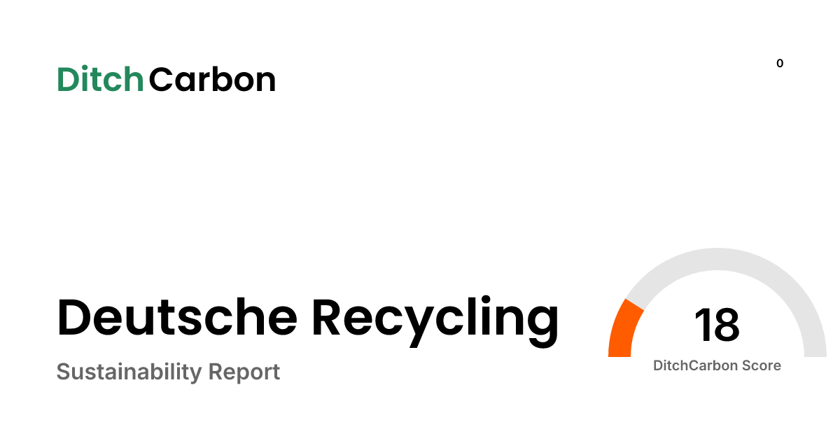 Deutsche Recycling Sustainability Report | DitchCarbon