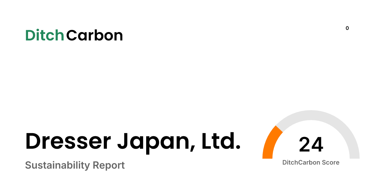 Dresser Japan, Ltd. Emissions Breakdown & Climate Score | DitchCarbon
