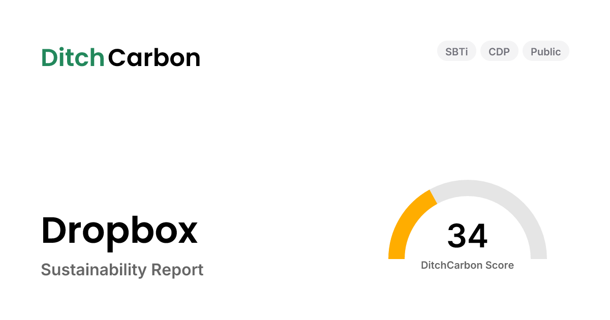 Dropbox Emissions Breakdown & Climate Score | DitchCarbon