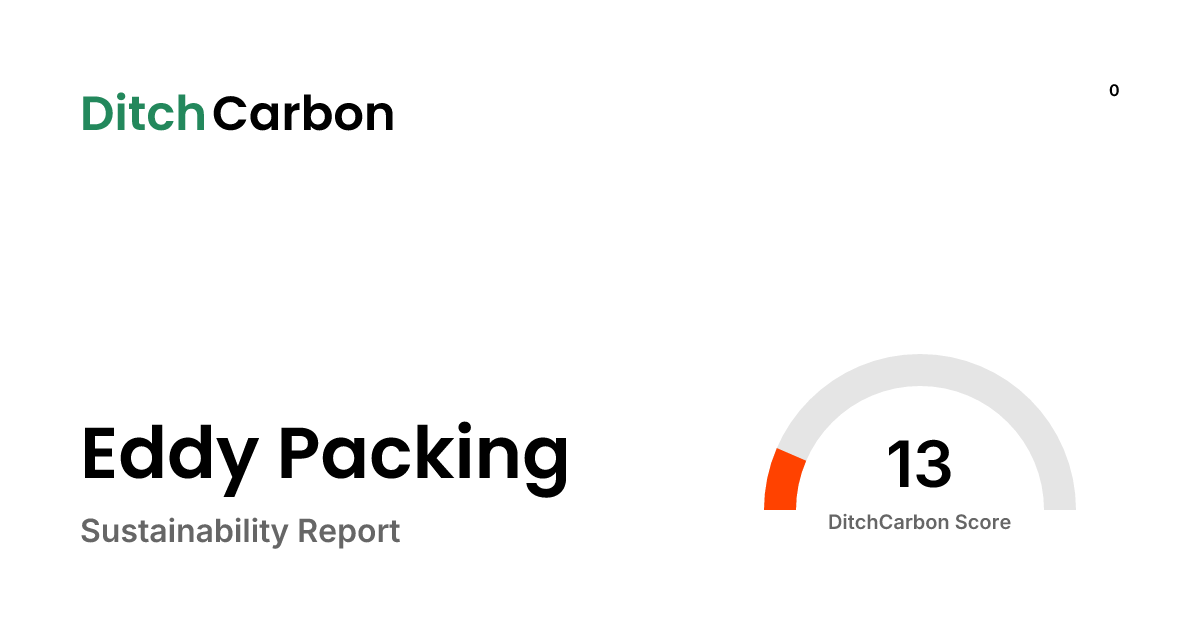 Eddy Packing Sustainability Report | DitchCarbon