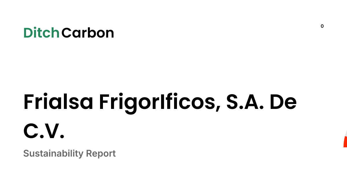 Frialsa FrigorIficos, S.A. De C.V. Emissions Breakdown & Climate Score ...