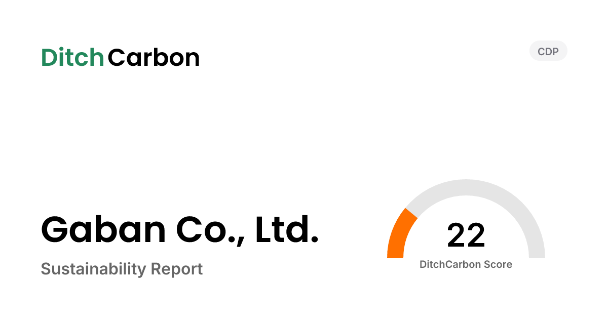 Gaban Co., Ltd. Emissions Breakdown & Climate Score | DitchCarbon