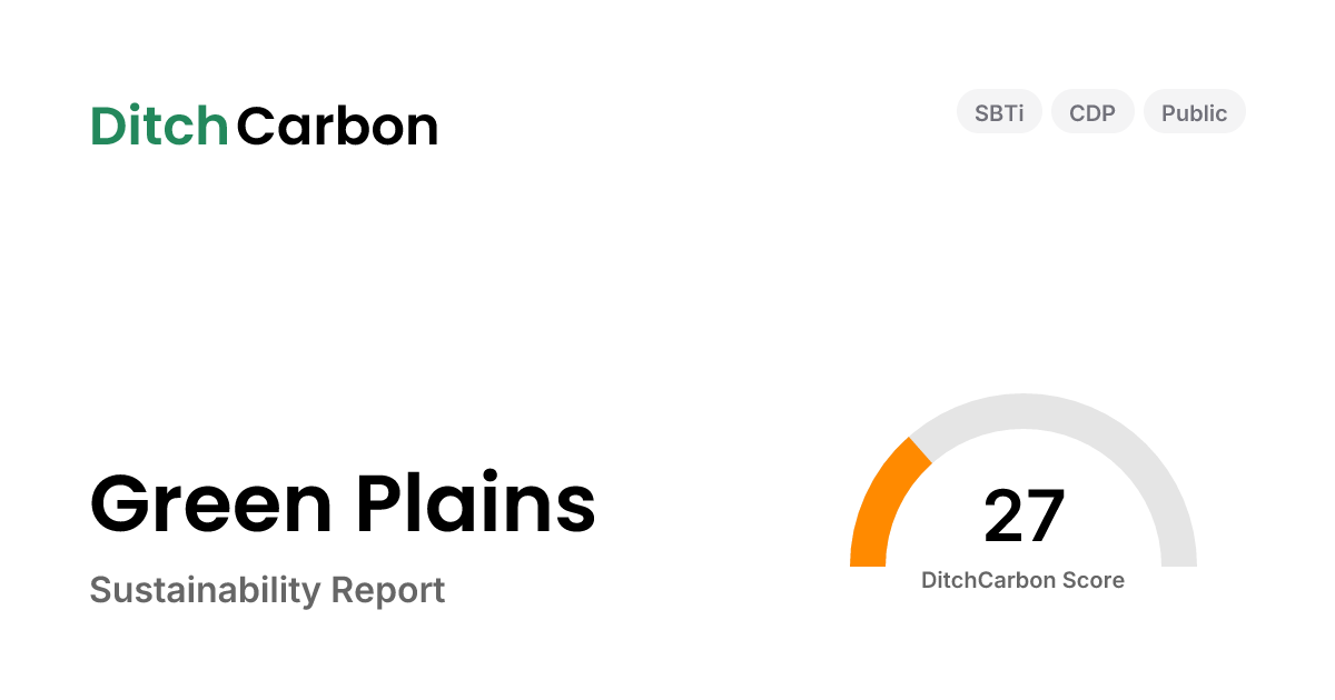 Green Plains Emissions Breakdown & Climate Score | DitchCarbon
