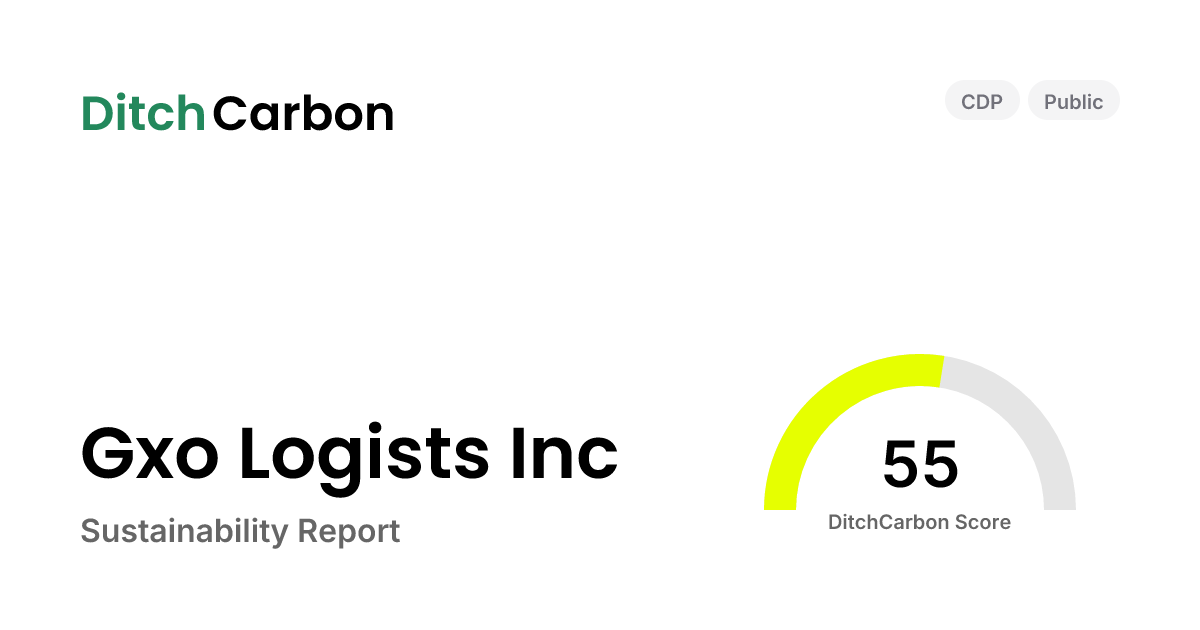 Gxo Logists Inc Emissions Breakdown & Climate Score | DitchCarbon