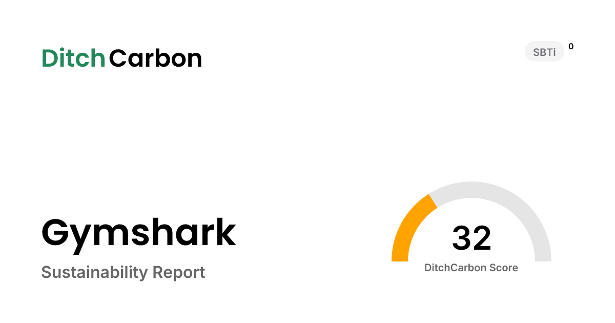 Gymshark Emissions Breakdown & Climate Score | DitchCarbon