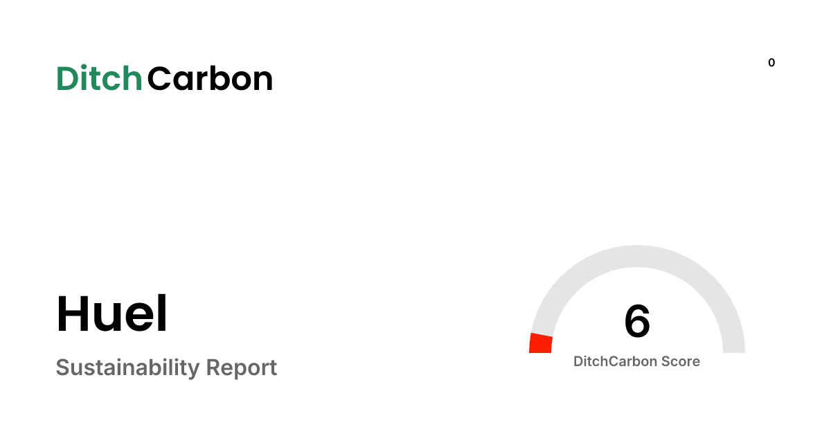 Huel Emissions Breakdown & Climate Score | DitchCarbon