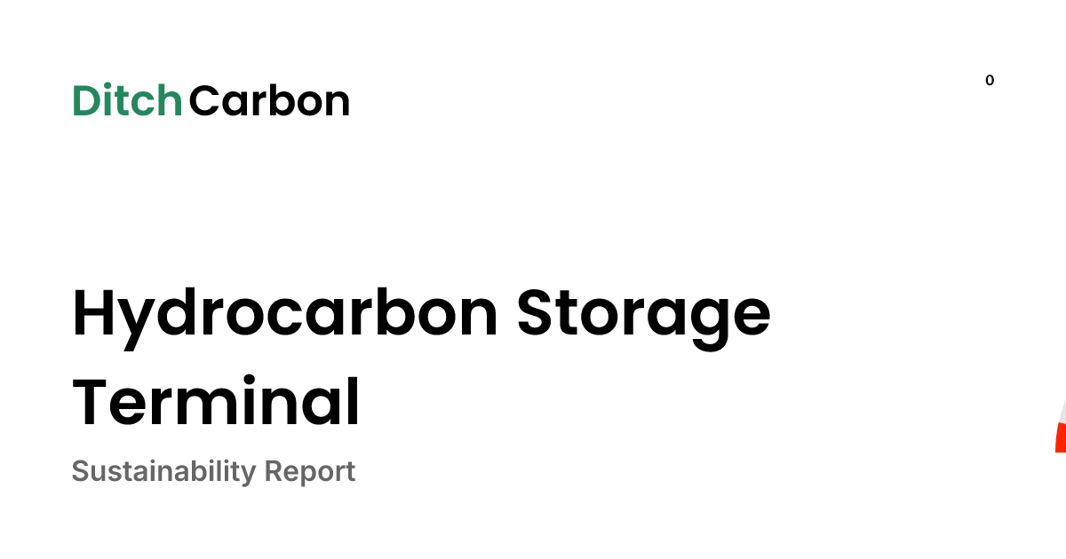 Hydrocarbon Storage Terminal Emissions Breakdown & Climate Score ...