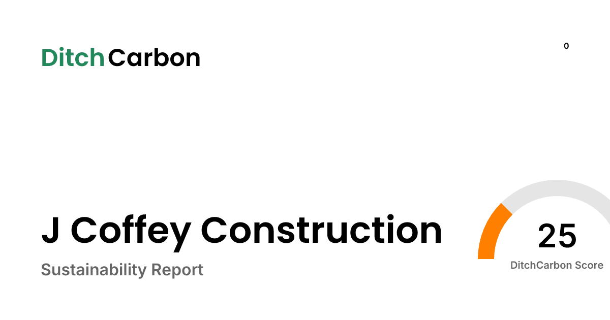 J Coffey Construction Emissions Breakdown & Climate Score | DitchCarbon