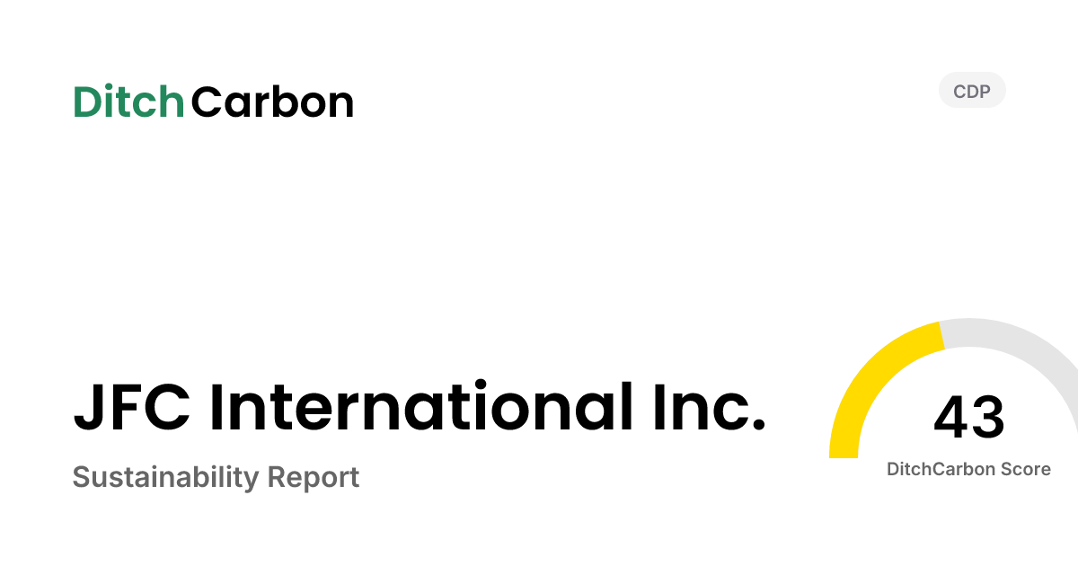 JFC International Inc. Emissions Breakdown & Climate Score | DitchCarbon