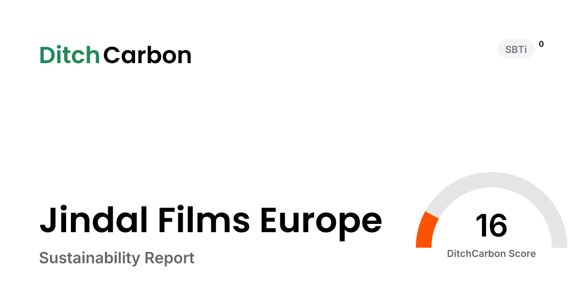Jindal Films Europe Sustainability Report | DitchCarbon