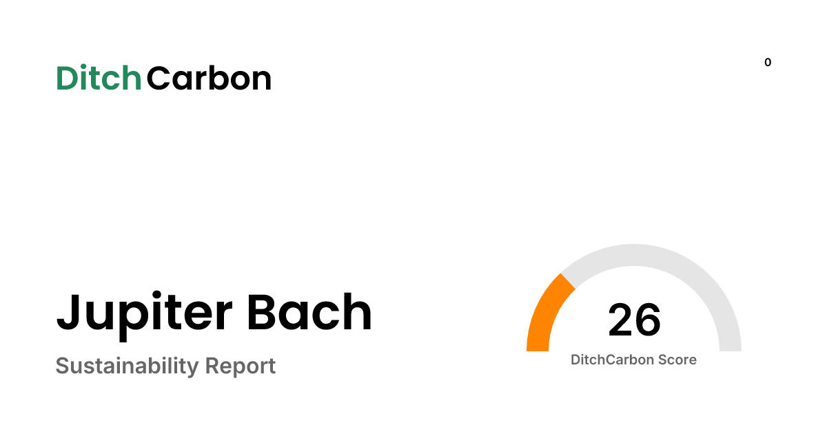 Jupiter Bach Sustainability Report | DitchCarbon