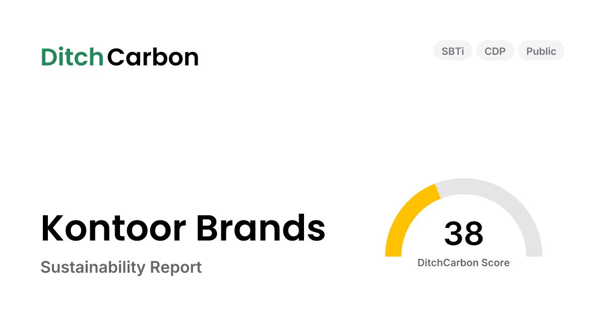 Kontoor Brands Emissions Breakdown & Climate Score | DitchCarbon