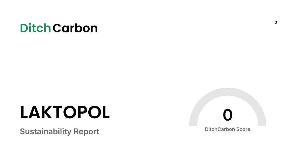 LAKTOPOL Emissions Breakdown & Climate Score | DitchCarbon