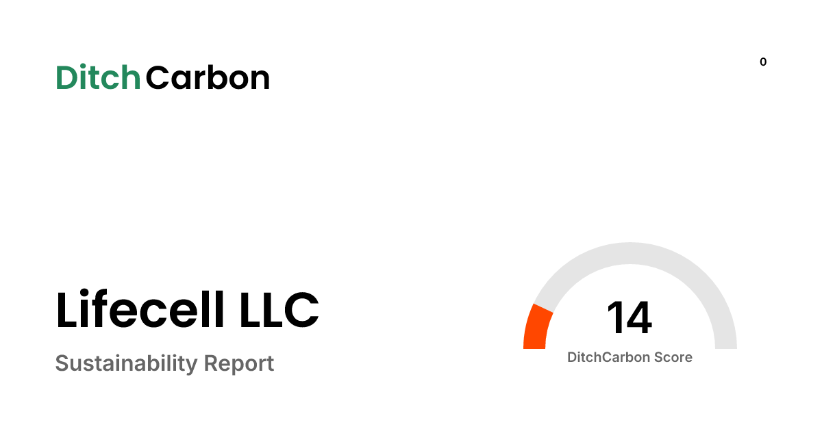 Lifecell LLC Emissions Breakdown & Climate Score | DitchCarbon