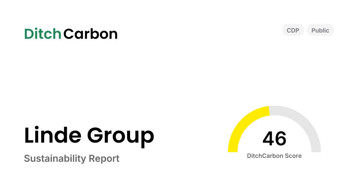 Linde Group Sustainability Report | DitchCarbon
