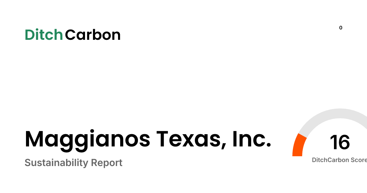 Maggianos Texas, Inc. Emissions Breakdown & Climate Score | DitchCarbon