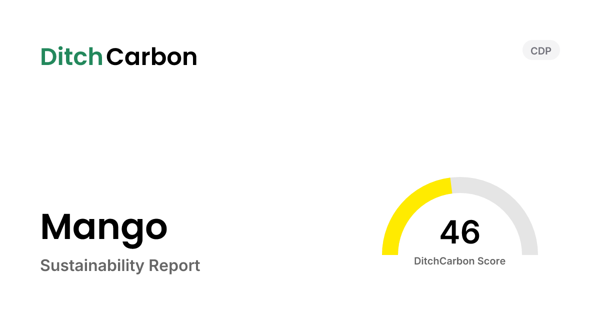 Mango Emissions Breakdown & Climate Score | DitchCarbon