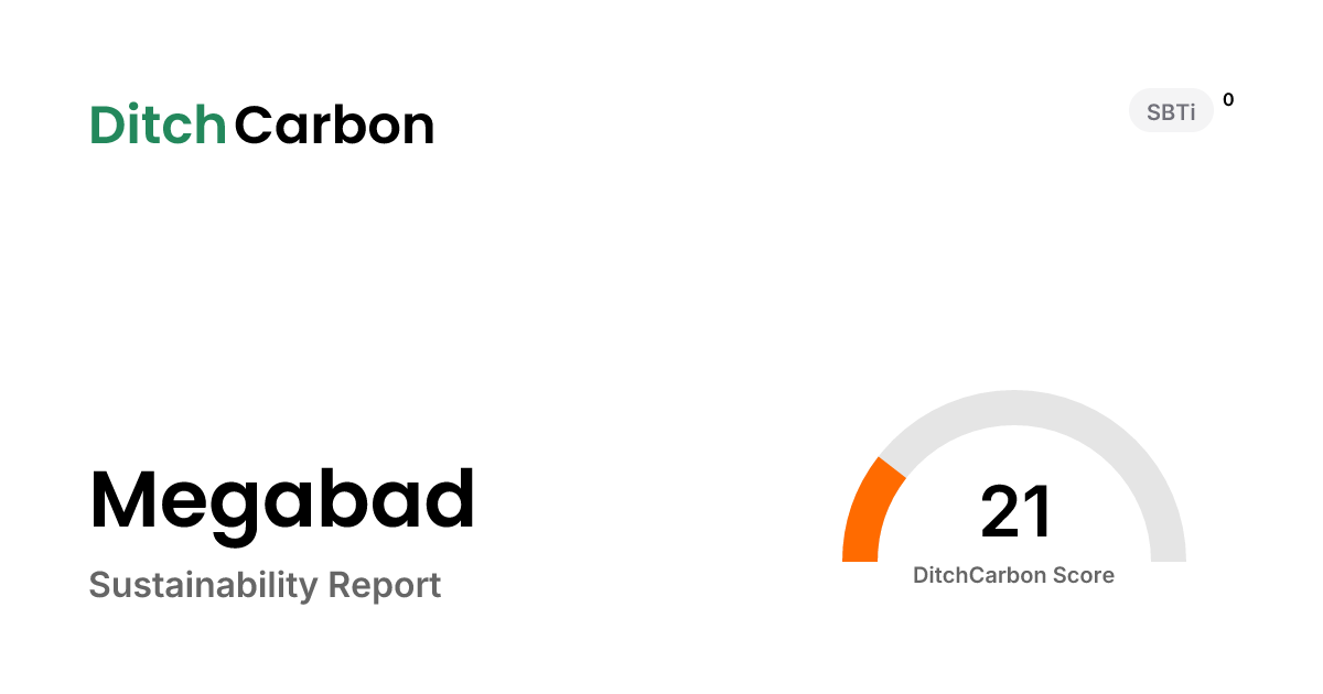 Megabad Sustainability Report | DitchCarbon
