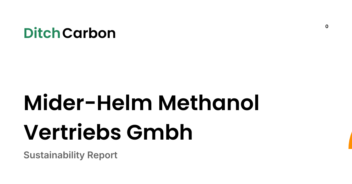 Mider-Helm Methanol Vertriebs Gmbh Emissions Breakdown & Climate Score ...