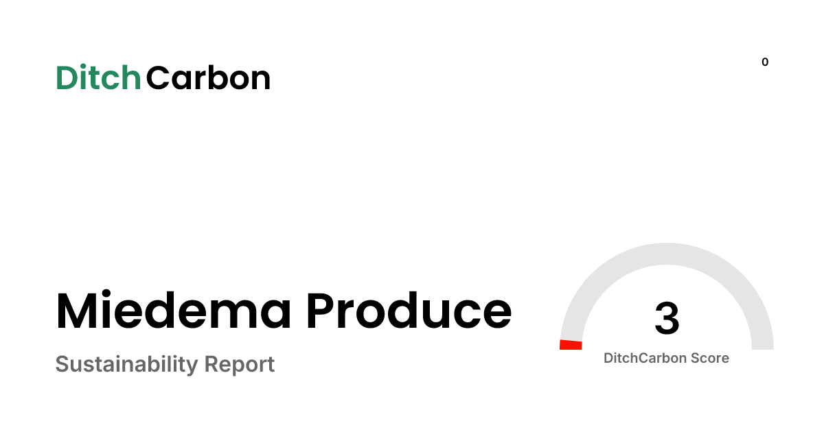 Miedema Produce Emissions Breakdown & Climate Score | DitchCarbon