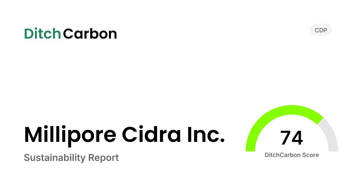 Millipore Cidra Inc. Emissions Breakdown & Climate Score | DitchCarbon