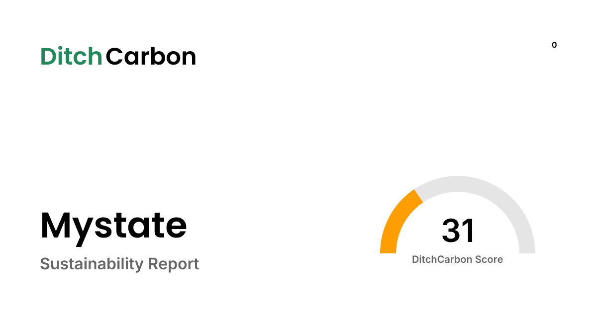Mystate Sustainability Report | DitchCarbon