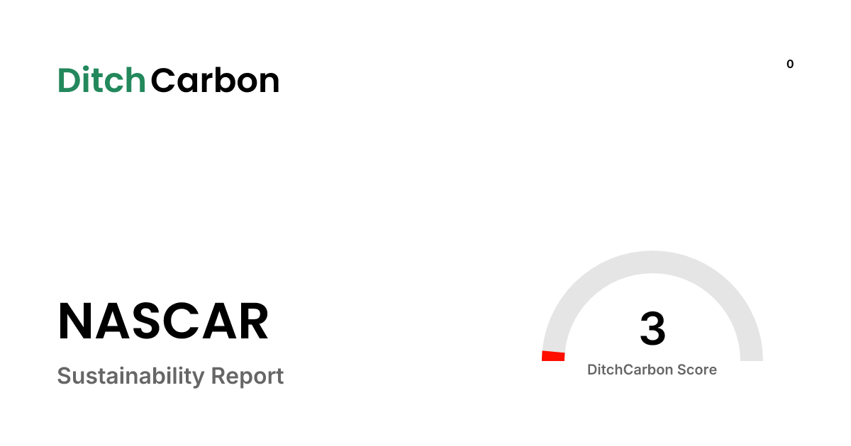 NASCAR Emissions Breakdown & Climate Score | DitchCarbon