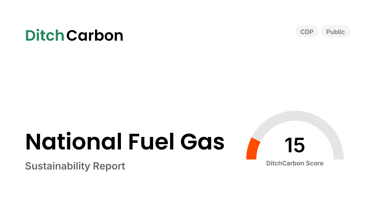 National Fuel Gas Sustainability Report | DitchCarbon